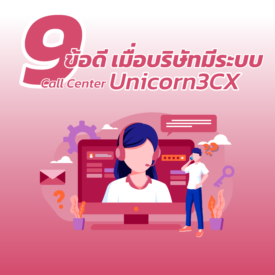 Unicorn Tech Integration