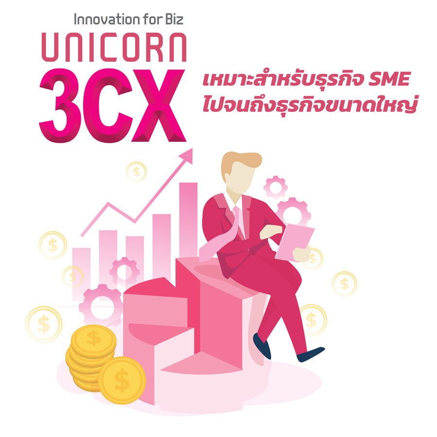 Unicorn Tech Integration